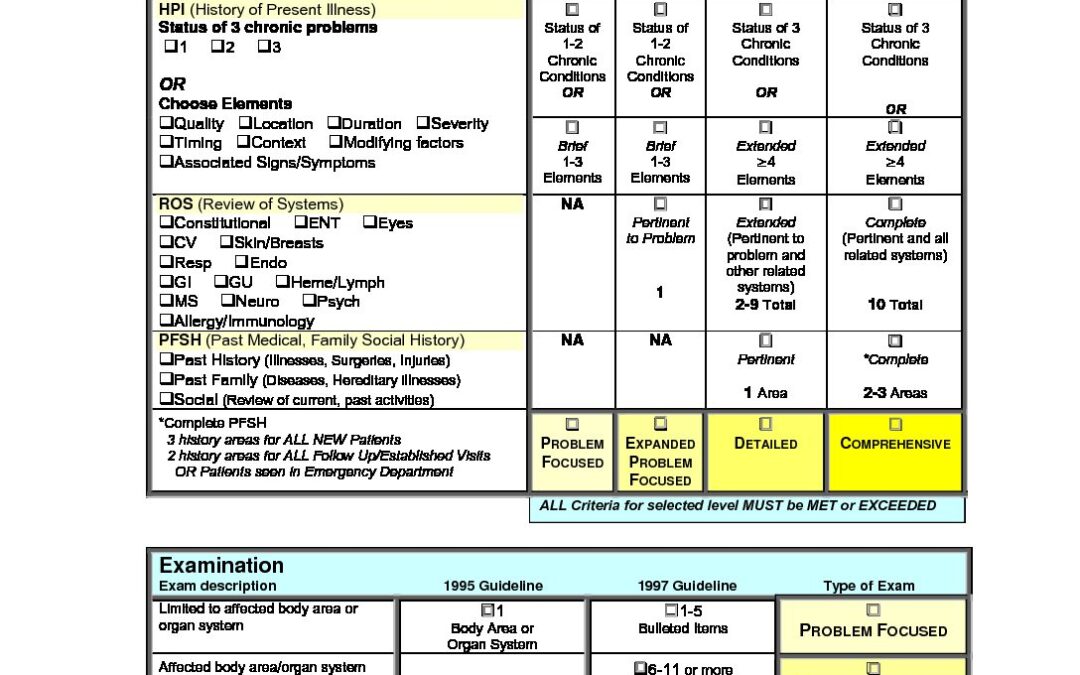ACP_MedicalBilling | Time of Care